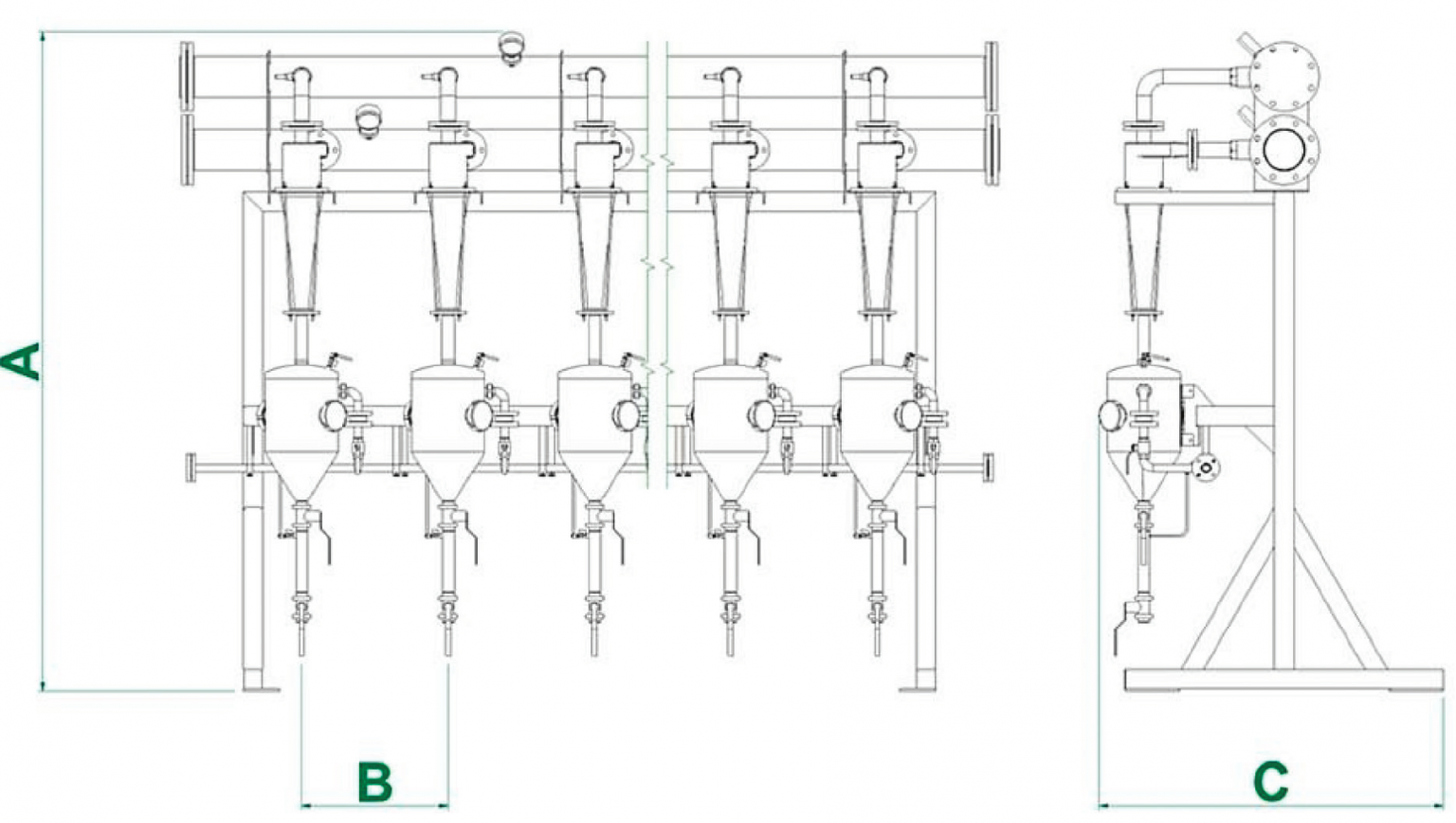 De-Sanding Cyclones - SiccaDania