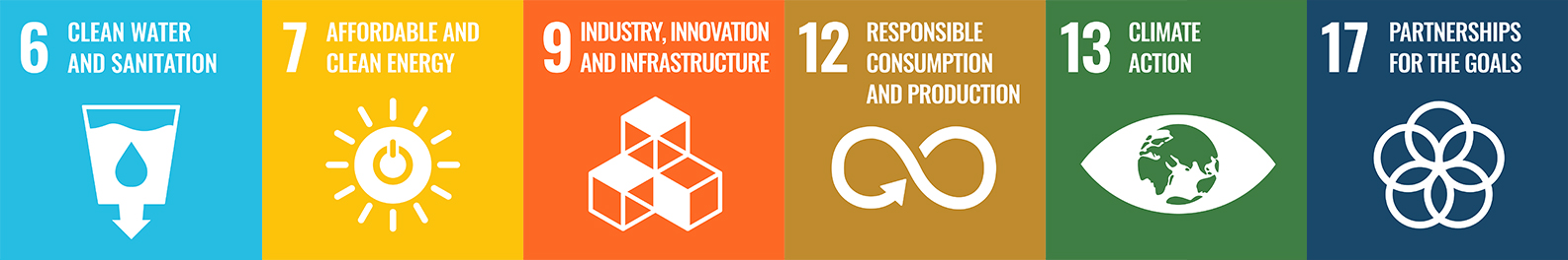 Sustainable development - SiccaDania